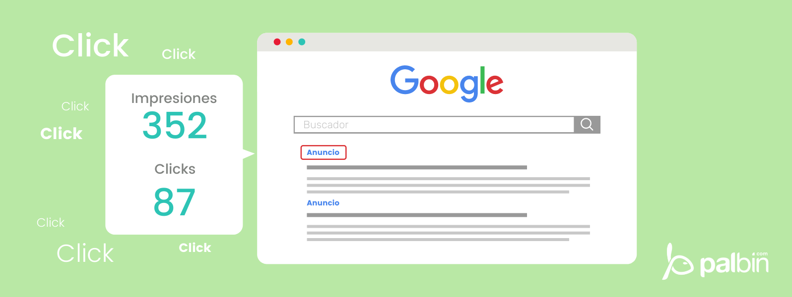 CTR: qué es, fórmula y consejos para mejorarlo